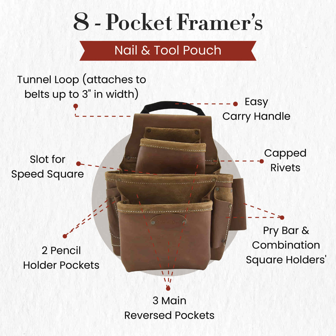 Dark Tan Full Grain Leather Framer's 8 Pocket Tool Pouch